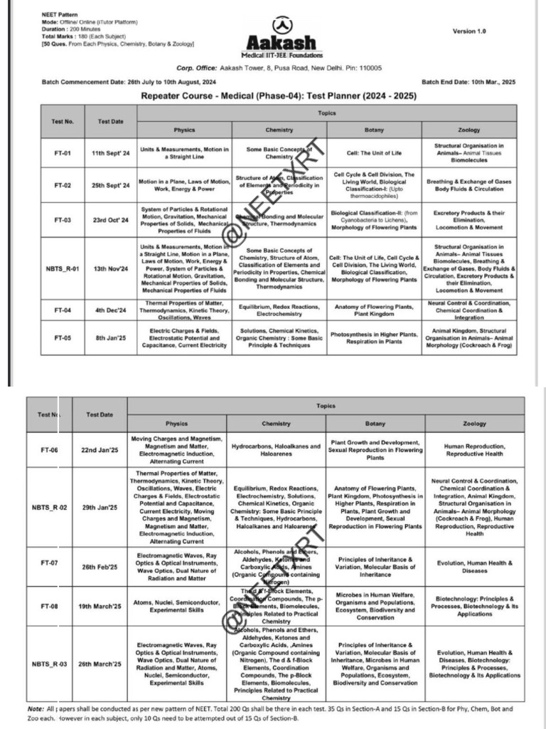 FT + NBTS RM Phase 04 Planner by @neetxrt - 240818 - 080554 | PDF