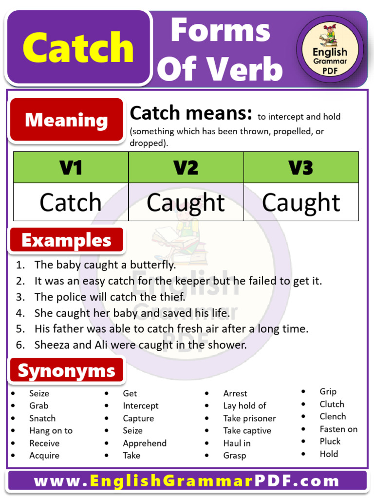 Past Tense of Catch Past Participle Form of Catch Catch V1 V2 V3 Forms ...