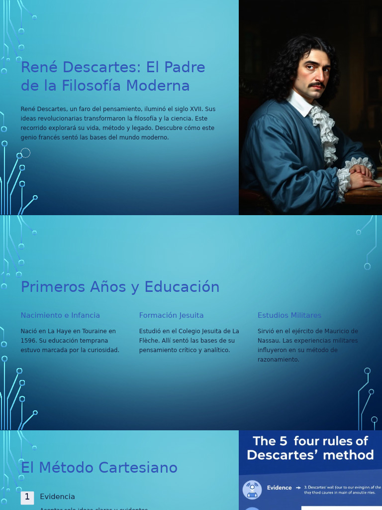 René Descartes: Padre de la Filosofía Moderna | PDF | René Descartes ...