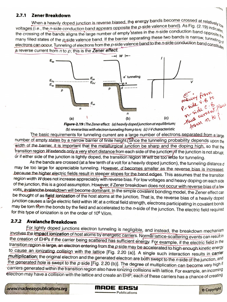 Zener_photodiode notes (1) | PDF