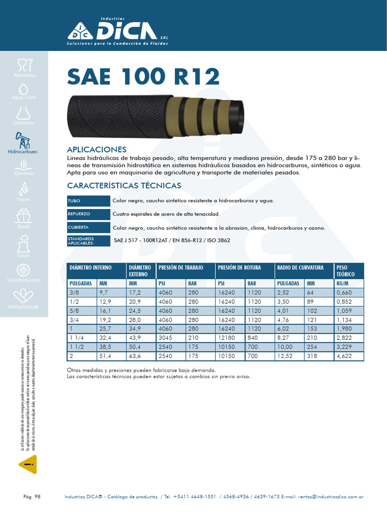 Sae 100 R12 | PDF | Materiales | Gases