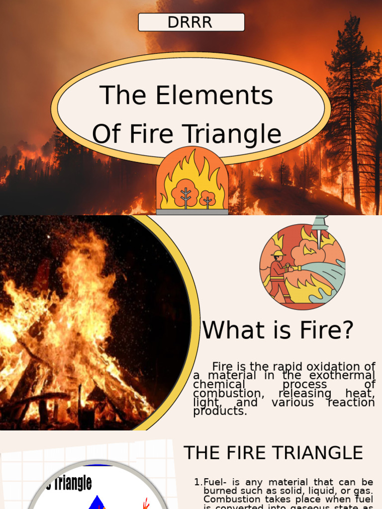 Elements of Fire Triangle | PDF | Fires | Combustion