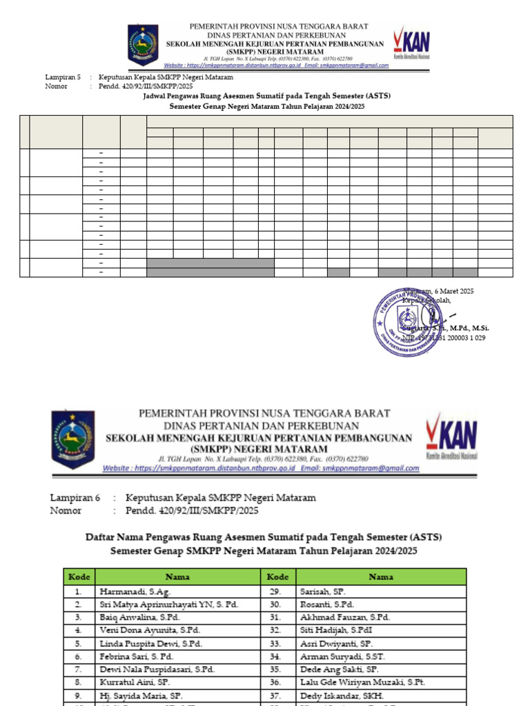 Jadwal Pengawas ASTS Genap 2024-2025 | PDF