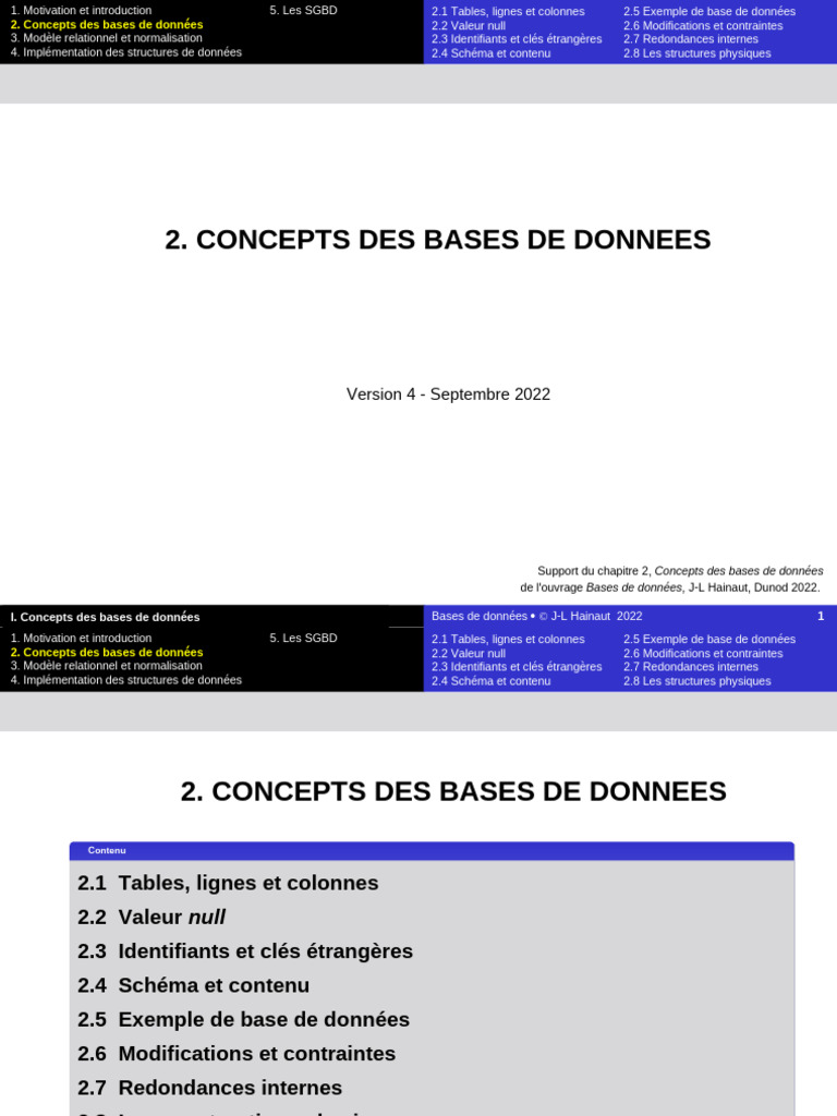 BD 2022 02 Concepts Des Bases de Donnees | PDF | Bases de données | Modèle relationnel