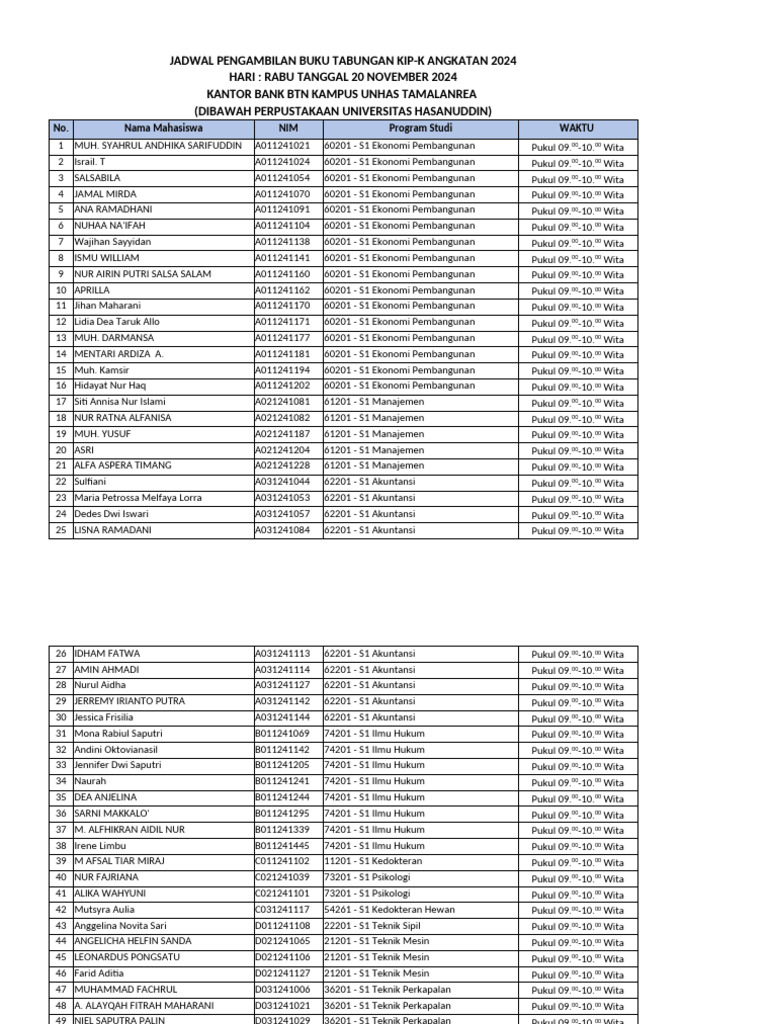 Kip-K 2024 - Jadwal Pengambilan Buku Tabungan BTN | PDF