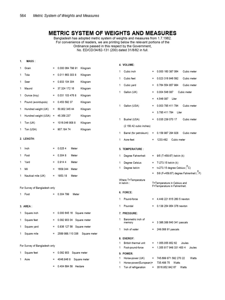 Metric System of Weights and Measurements | PDF | Pound (Mass) | Units ...