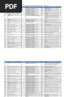 NCPDP Pharmacy Reject Codes Guide | PDF | Medicare (United States ...