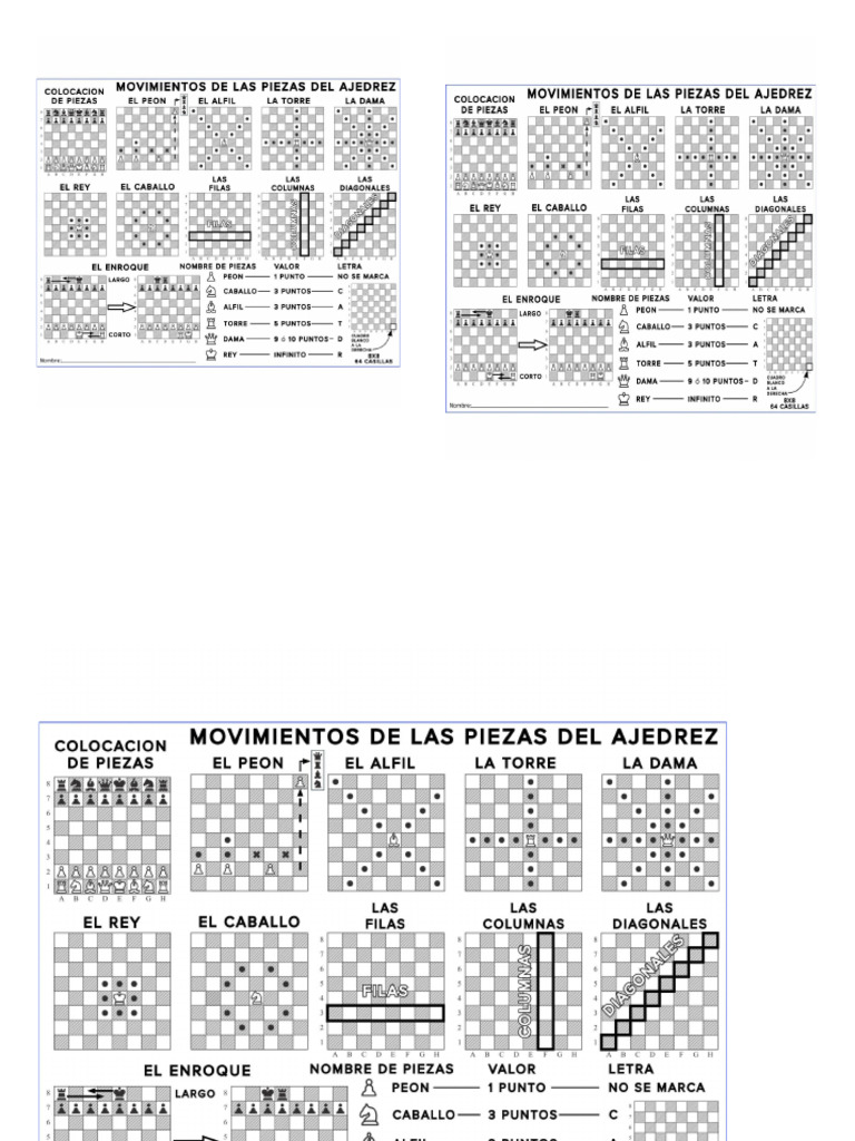 Movimientos Ajedfrez | PDF