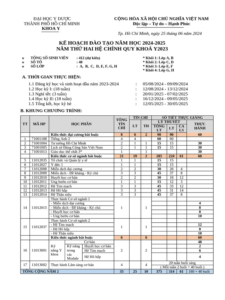 Y23 - Ke Hoach Dao Tao | PDF
