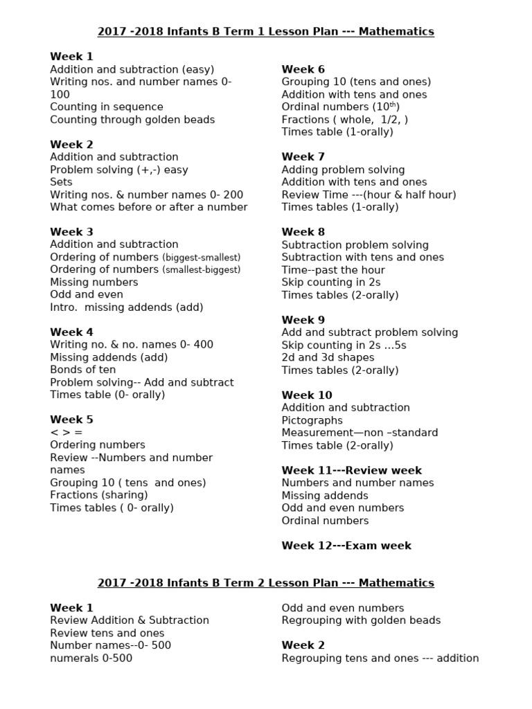 2017 - 2018 Infants B Term 1, 2 and 3 MATH Lesson Plan | PDF ...