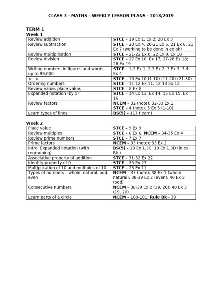 Class 3 Maths Weekly Plans 2018-2019 | PDF | Area | Mathematics