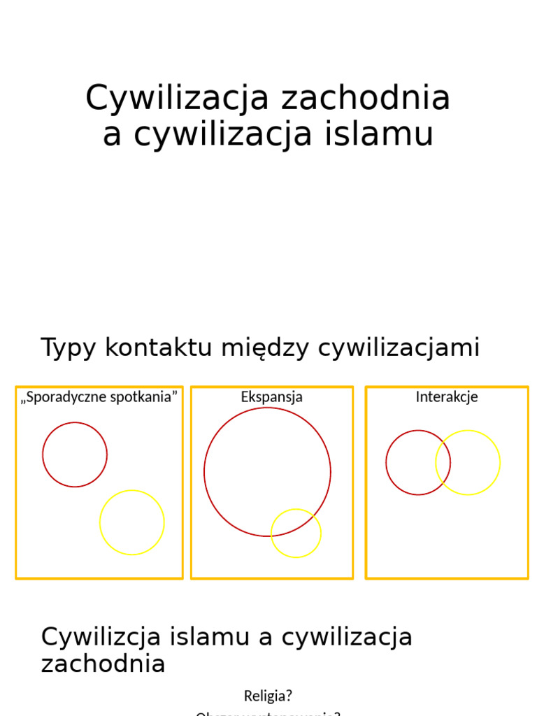 Cywilizacja Zachodnia A Cywilizacja Islamu | PDF