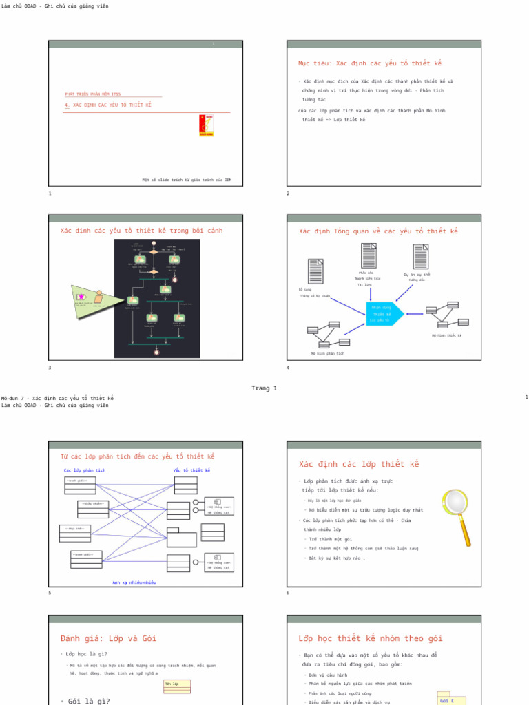 04-Identify Design Elements | PDF