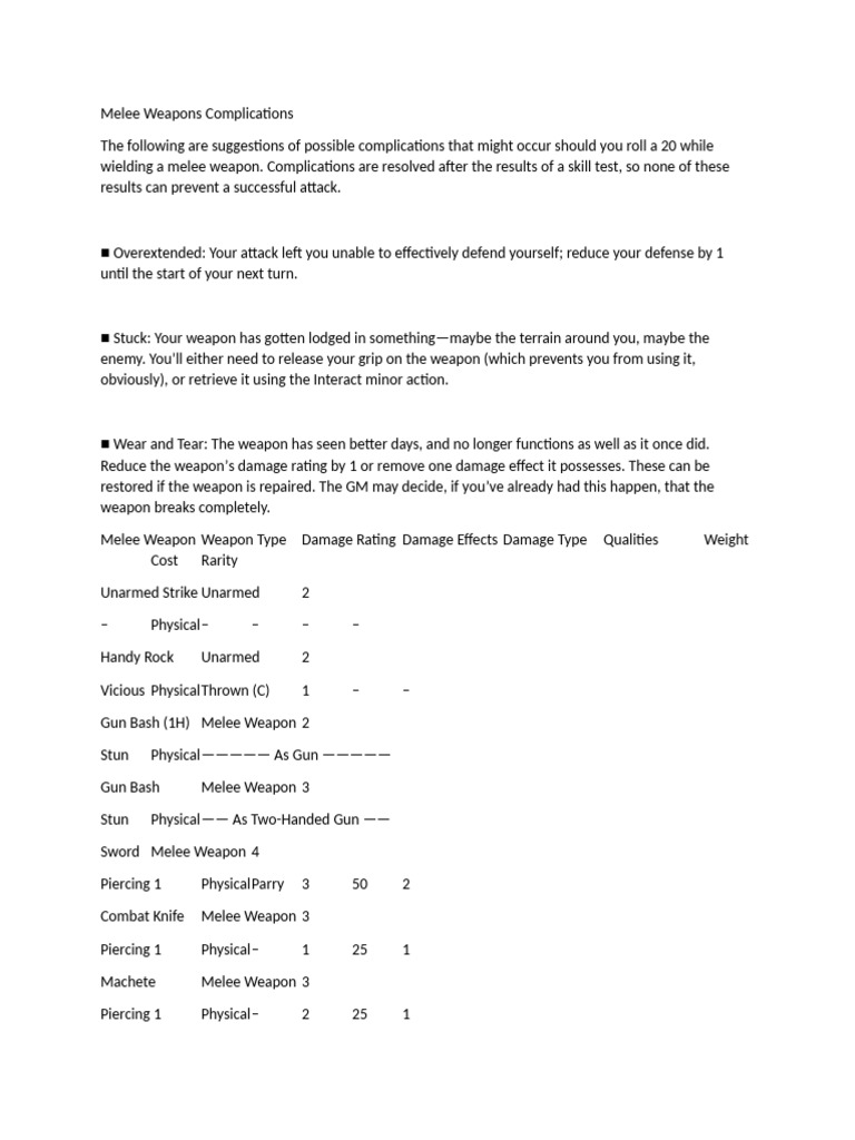 Melee Weapons Complications | PDF