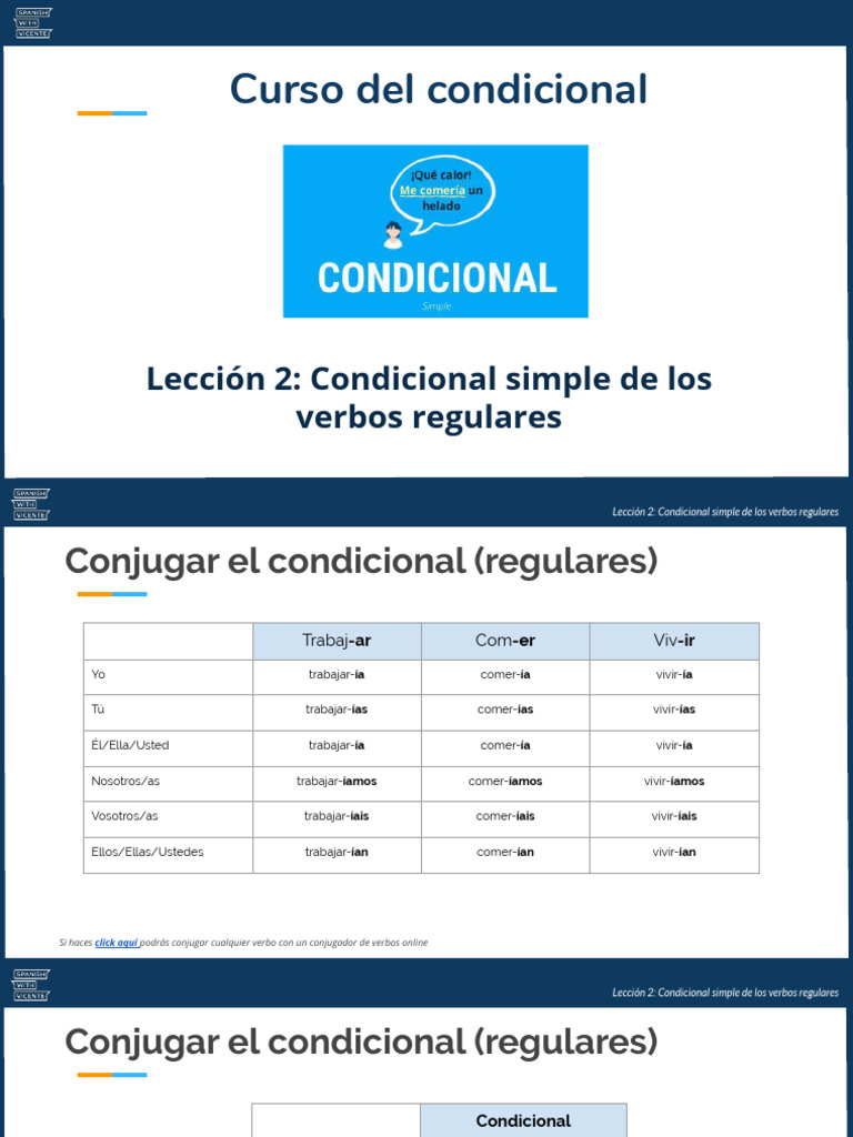 Curso Del Condicional: Lección 2: Condicional Simple de Los Verbos ...