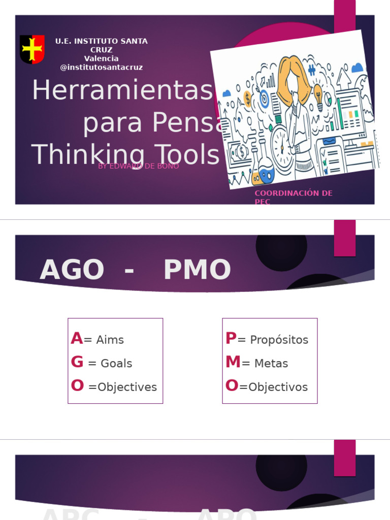Thinking Tools Herramientas para Pensar | PDF