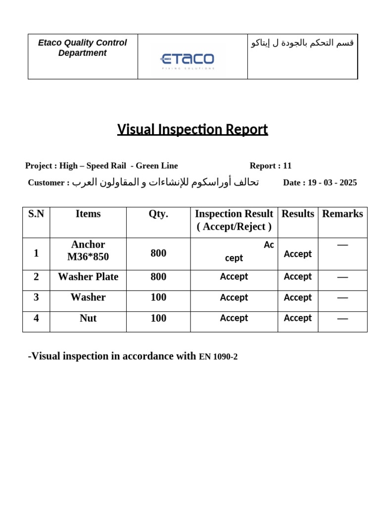 19 - 03 - 2025 Etaco Visual Inspection Report | PDF
