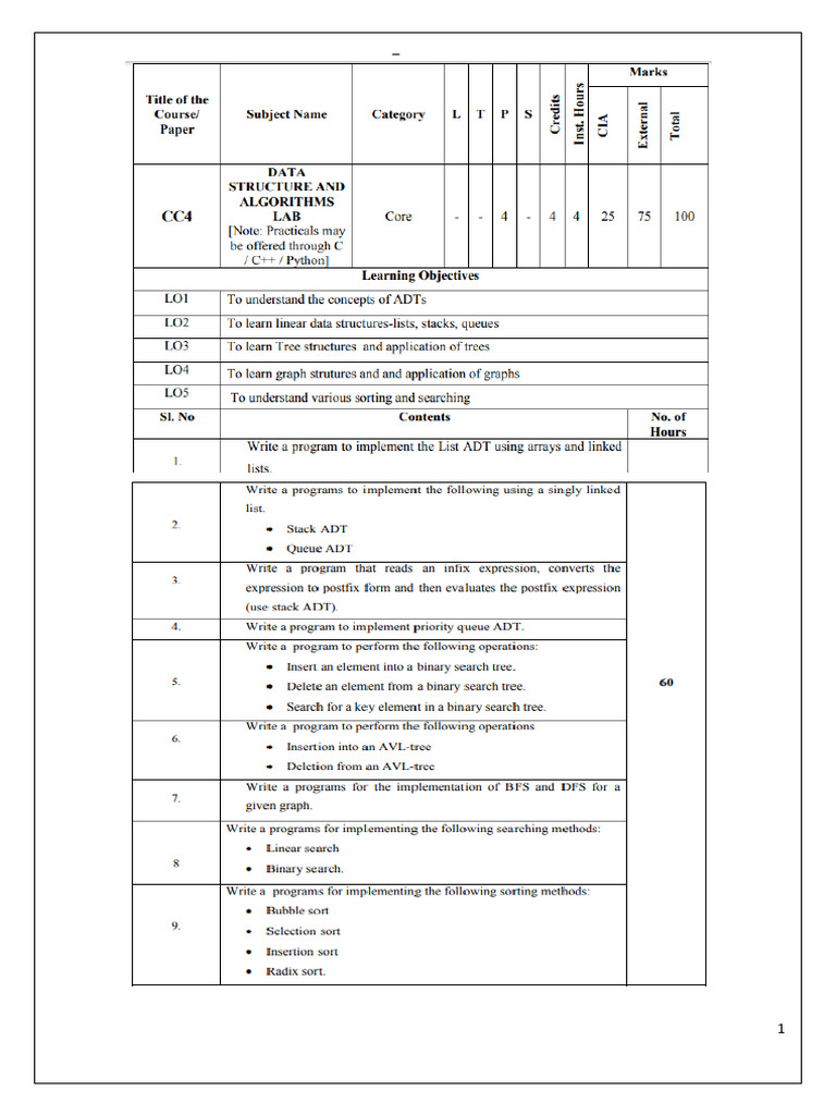 Dsa TP Lab Manual - Final | PDF | Algorithms And Data Structures ...