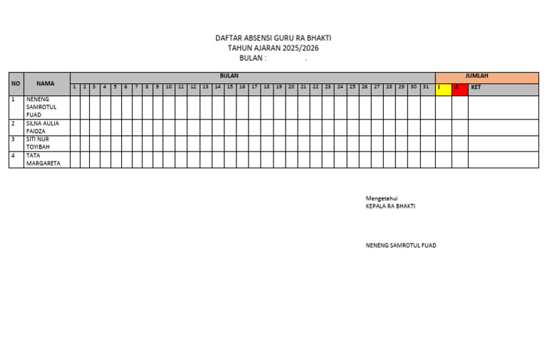 Daftar Absensi Guru Ra Bhakti | PDF