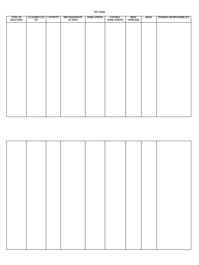 Ivf Study d5lr | PDF