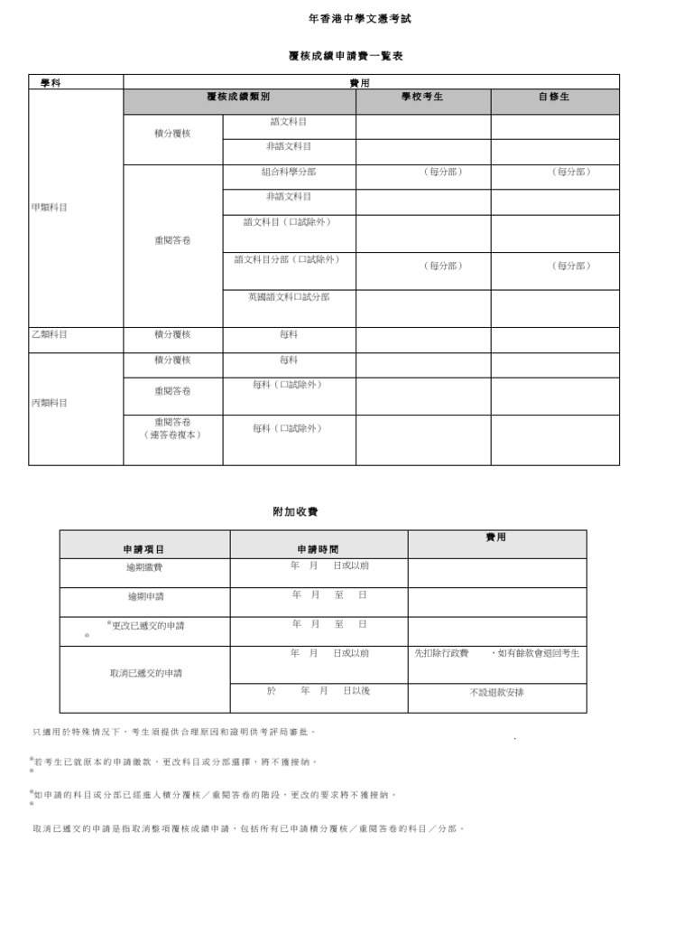 DSE 2023 RRA Fees | PDF