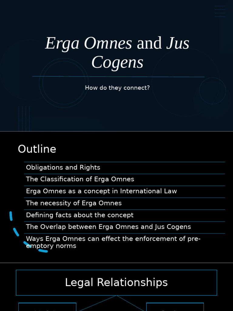 Erga Omnes and Jus Cogens | PDF | International Law | Justice
