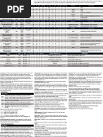Blood Pact - Warhammer 40k - Lexicanum | PDF | Tanks | Military