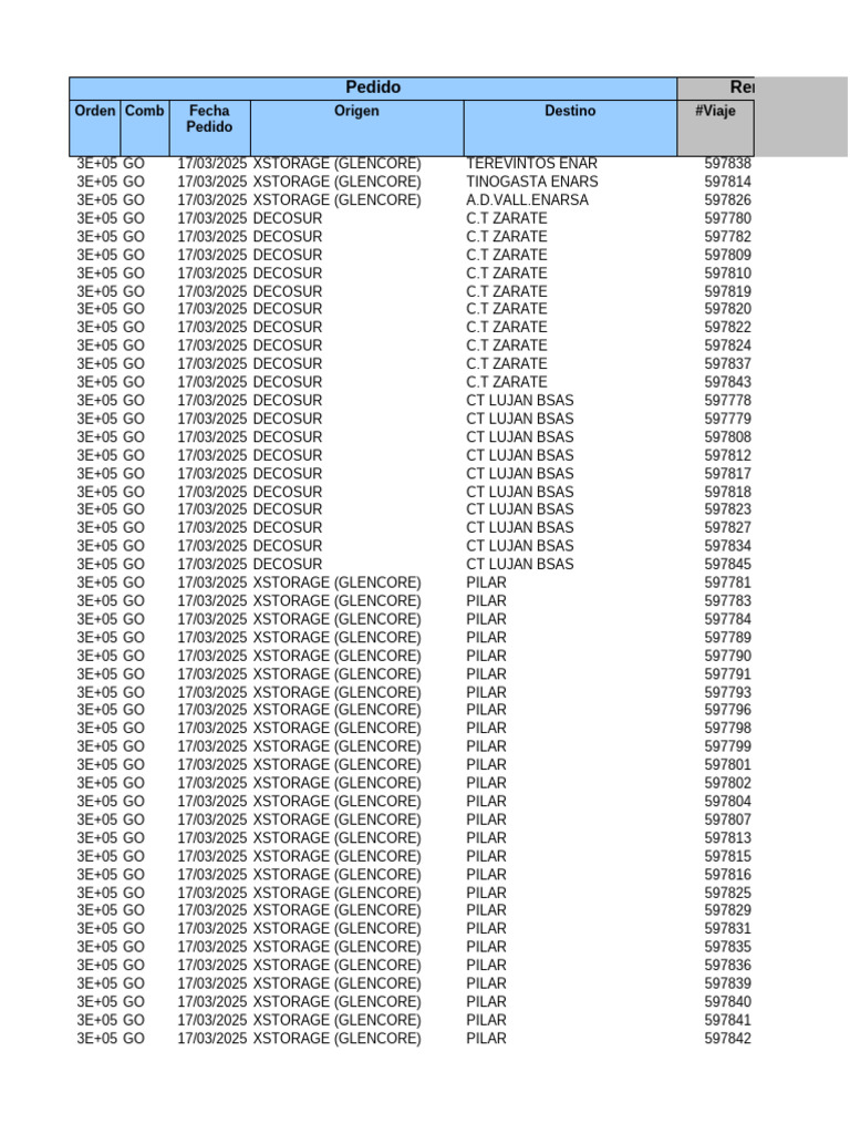 Remes As 20250318 | PDF