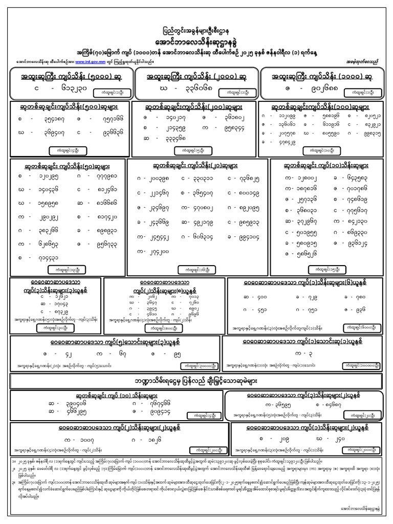 During The 70th LOTTERY | PDF