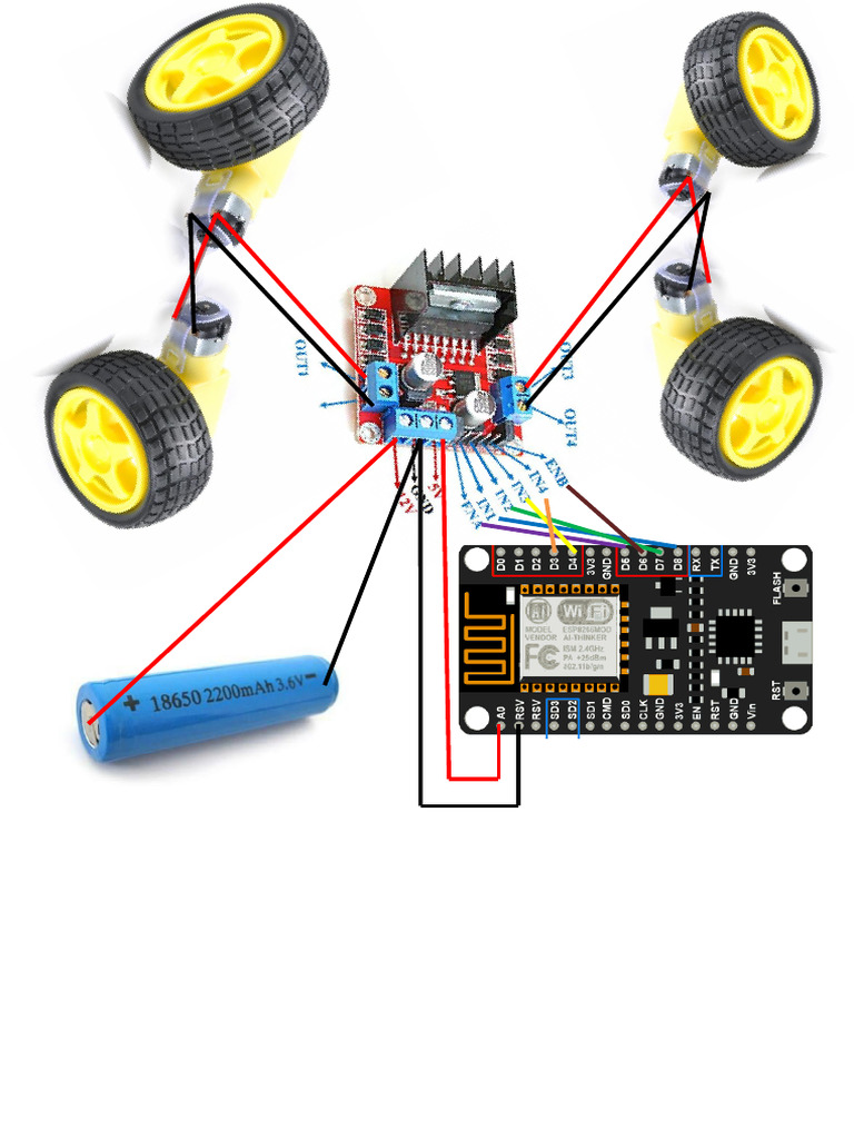 Car Diagram | PDF