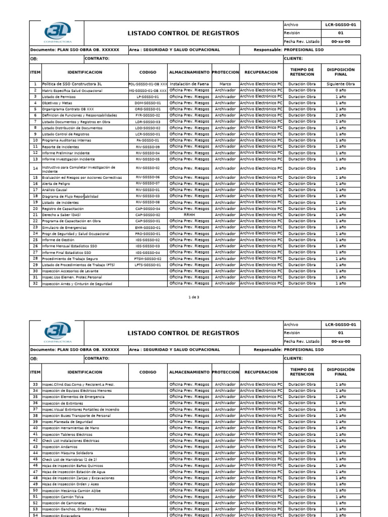 LCR-SGSSO-01 (Listado Control de Registros) | PDF