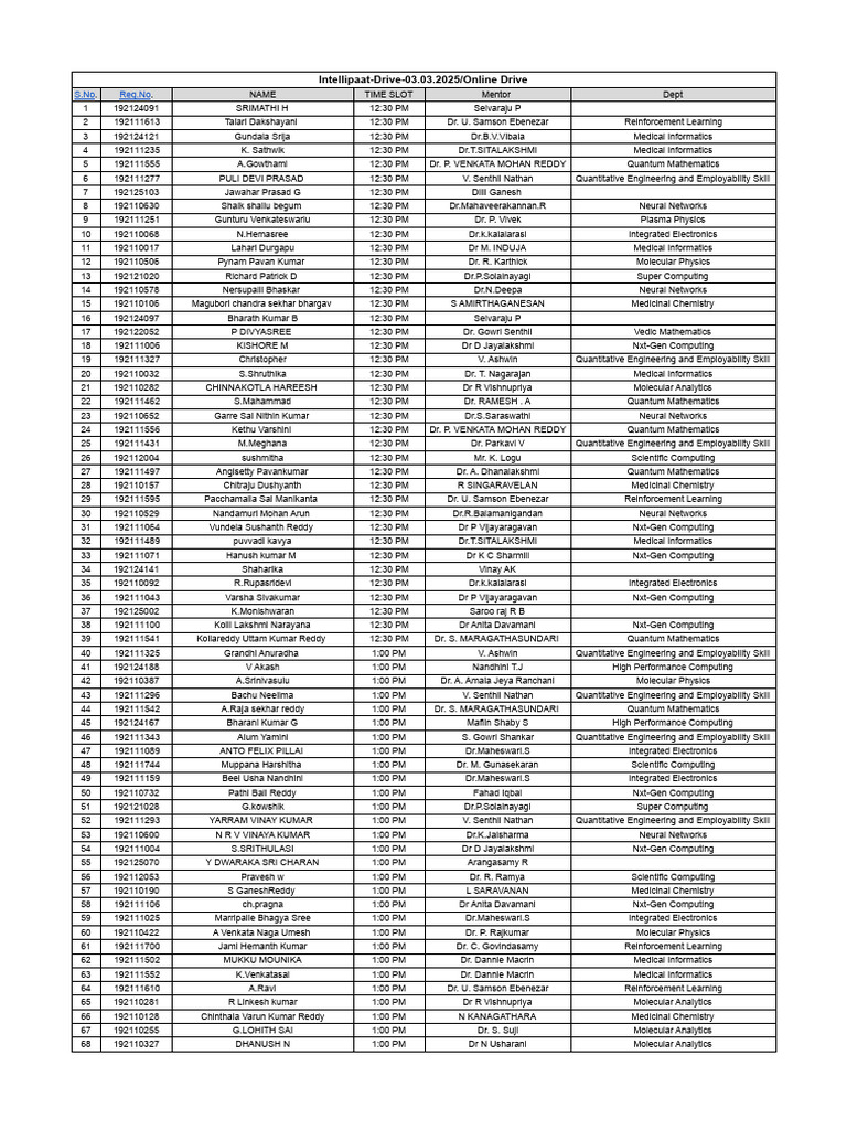 Intellipat SIMATS 2025 Mentor | PDF