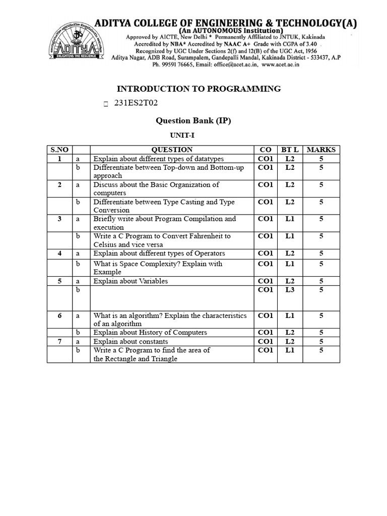 IP-QB-MID1-sem II-2024-25 | PDF | Control Flow | Algorithms