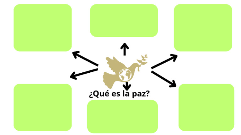 ¿Qué Es La Paz | PDF