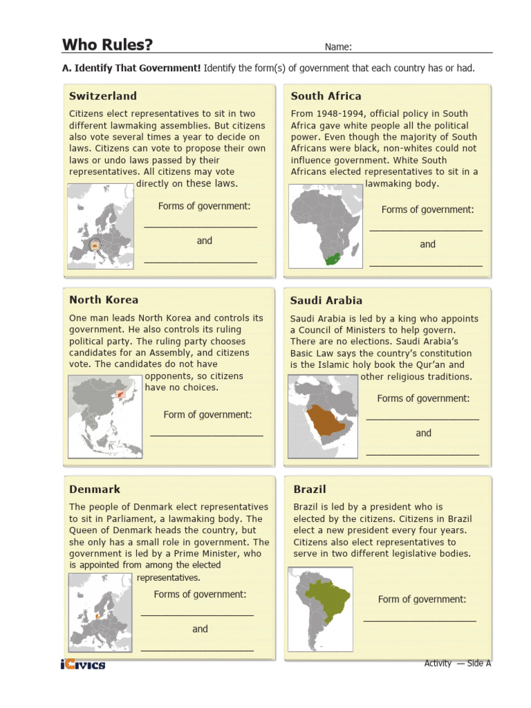 Government Forms and Power Dynamics | PDF | Government | Democracy