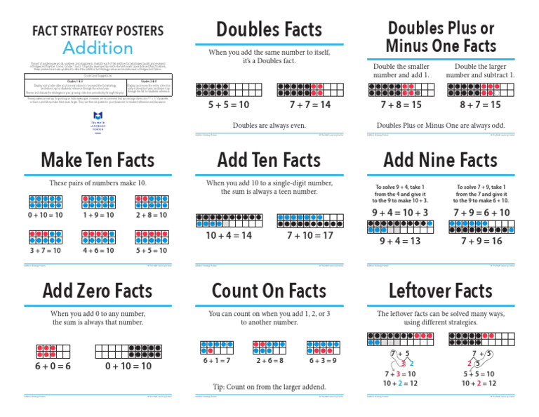 All Addition Strategies Posters | PDF | Mathematics | Arithmetic