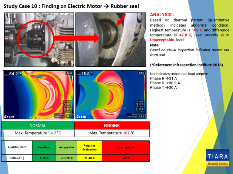 Infrared Thermography on Seal Induction Motor 1690662767 | PDF