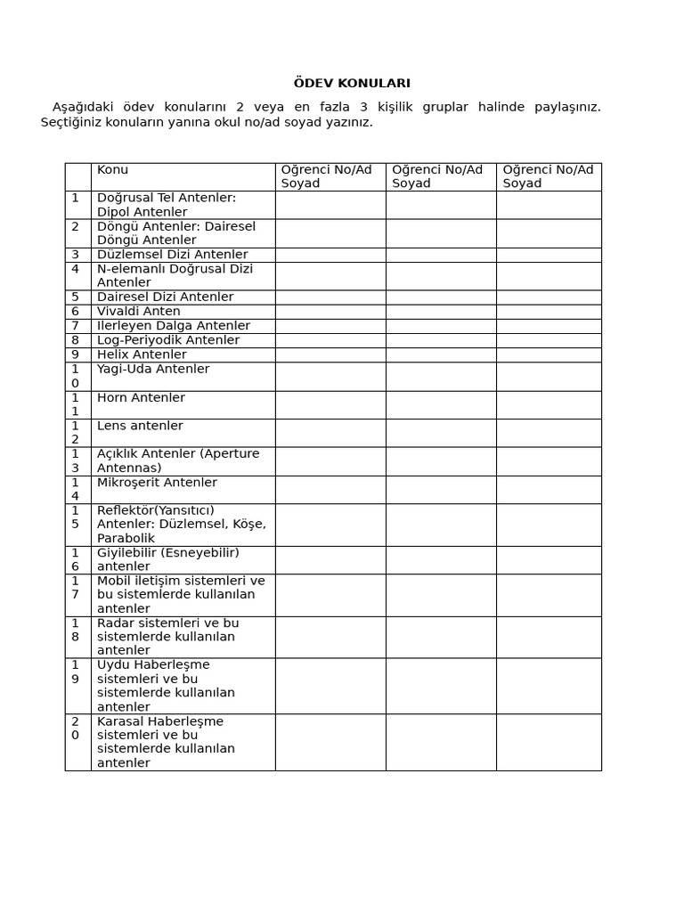 Anten Ödevler | PDF
