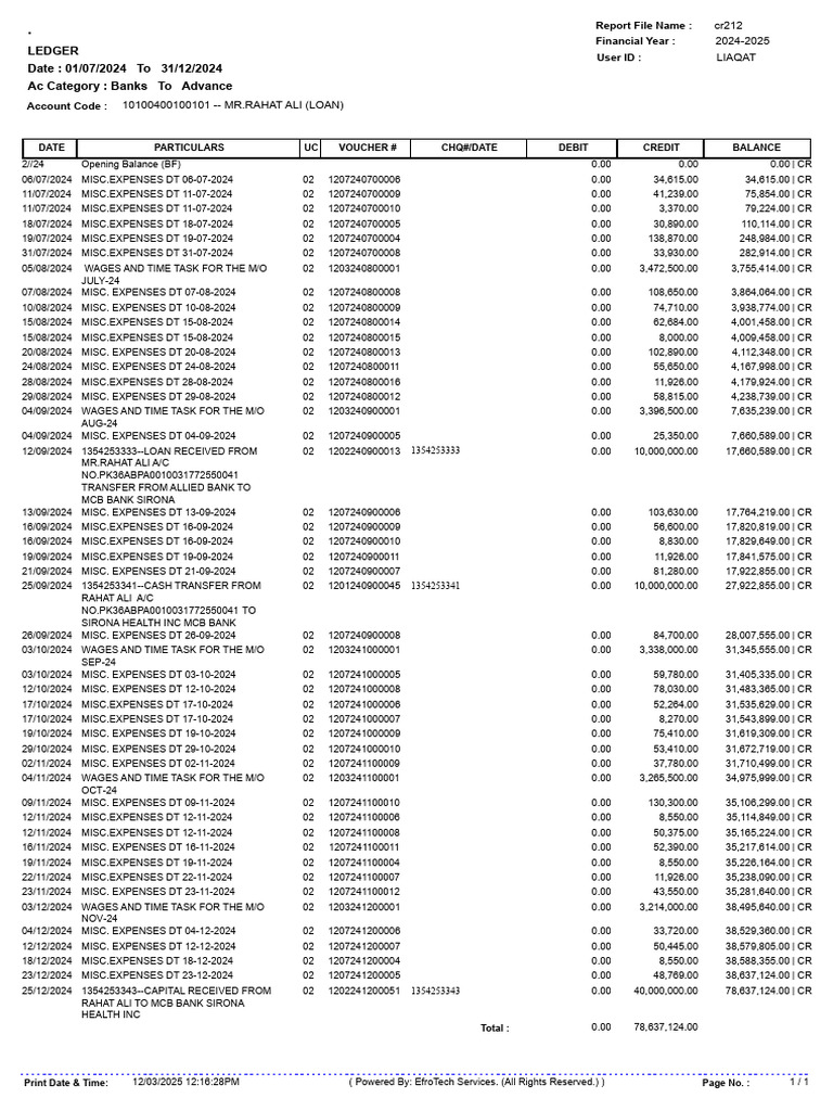 MR - Rahat Ali Capital (Loan) | PDF | Debits And Credits | Accounting