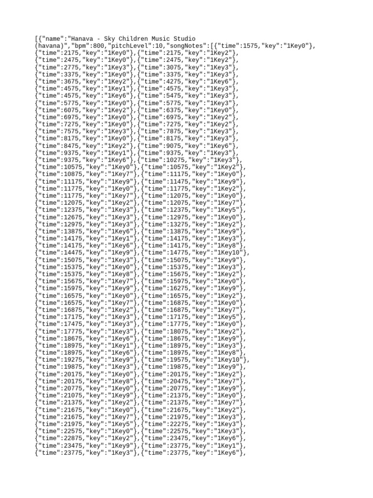 Hanava - Sky Children Music Studio (Havana) | PDF