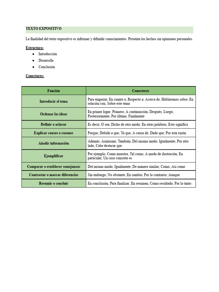 Estructura y Conectores en Textos Expositivos | PDF
