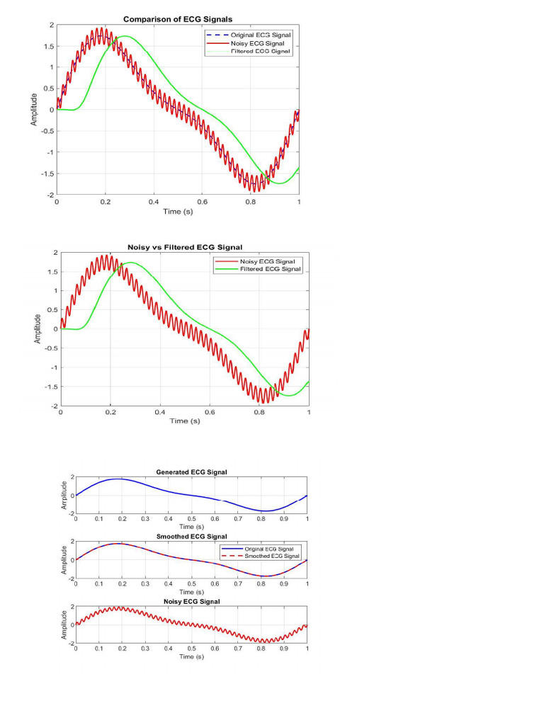Exp8 - 3 - Merged (1) - Removed | PDF