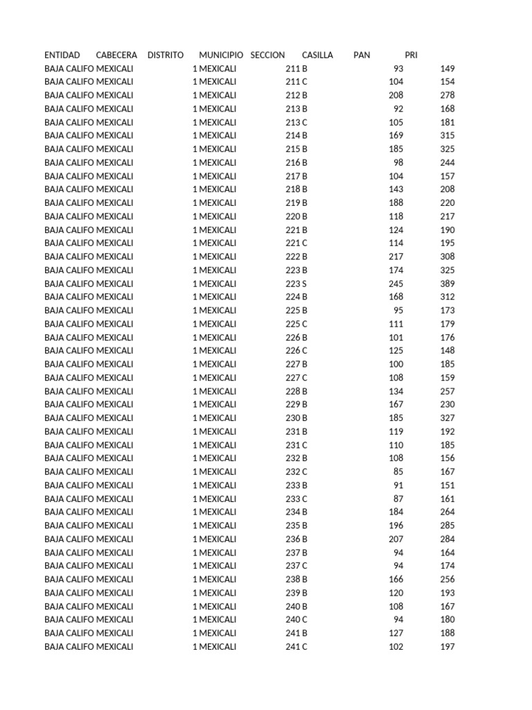 2 Pre Cas 94excel2012 | PDF
