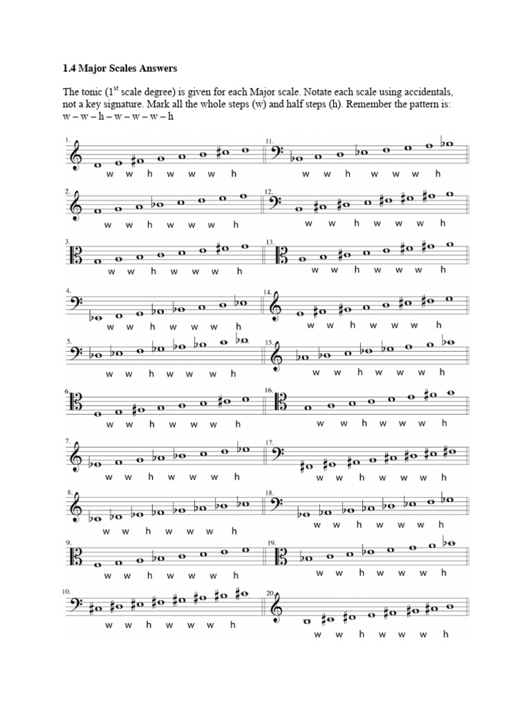 1.4 Major Scales Answers | PDF