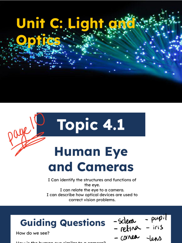 00 - Topic 4 - Light and Optics | PDF | Eye | Myopia