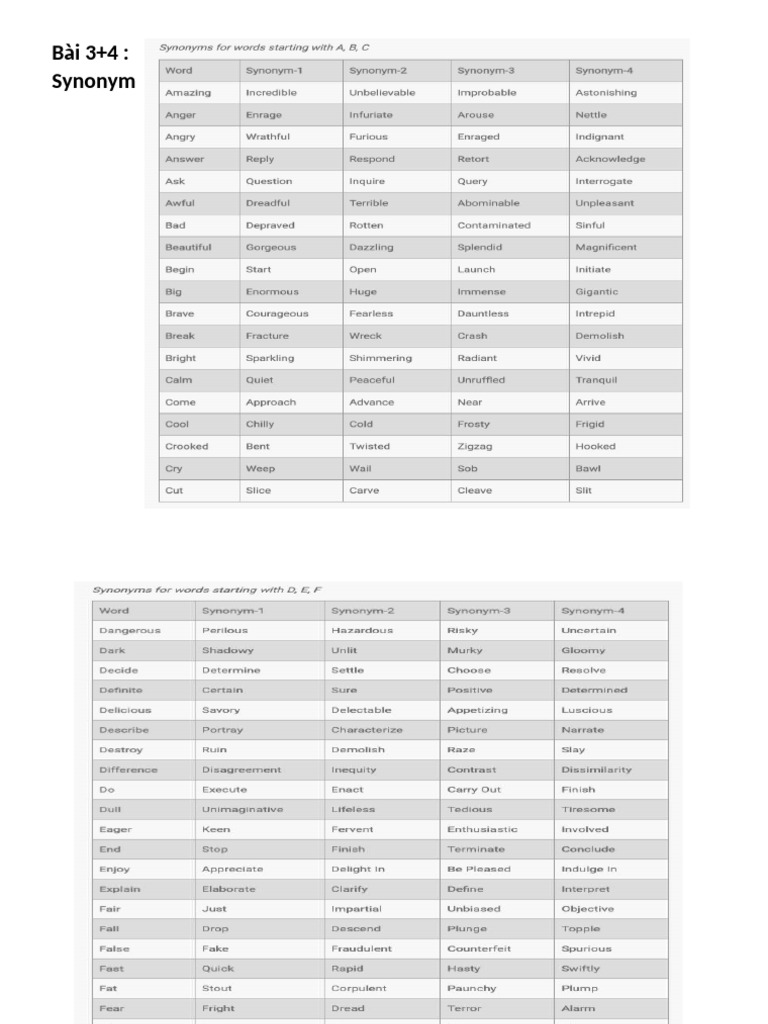 Bài 3+4: Synonym | PDF