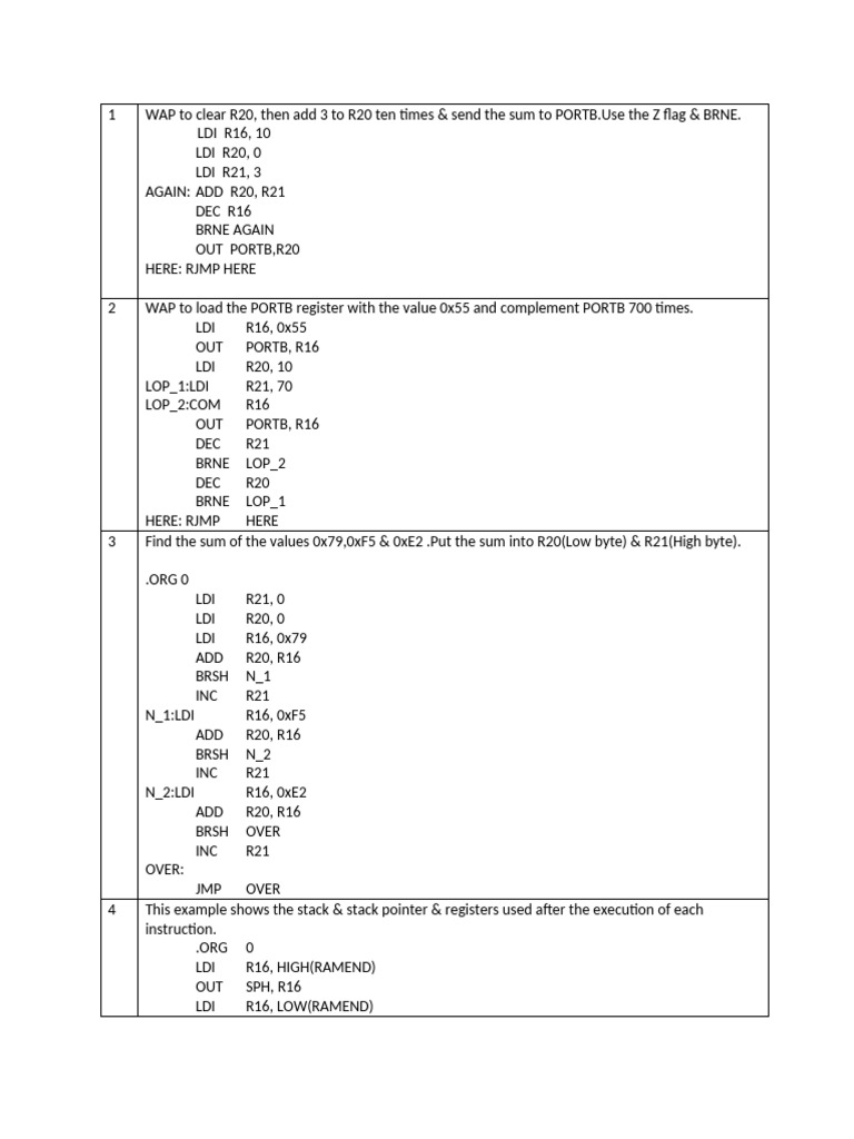 Chap3_Assembly_Program | PDF | Computer Programming | Integrated Circuit