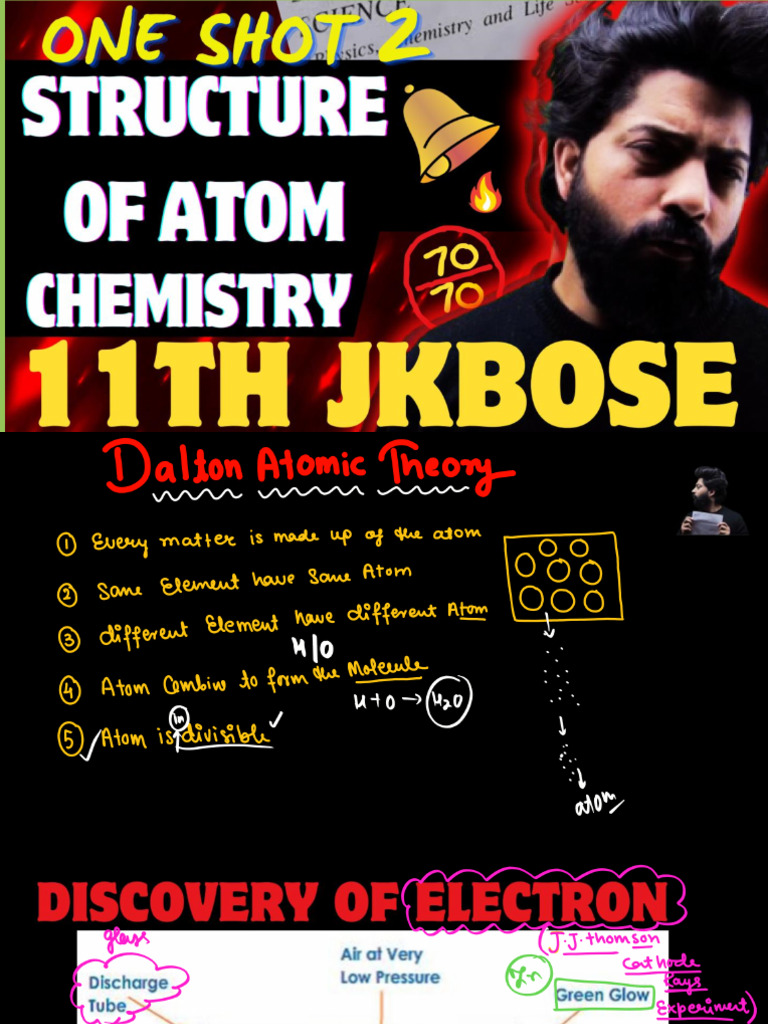 Structure of An Atom Lecture Notes | PDF