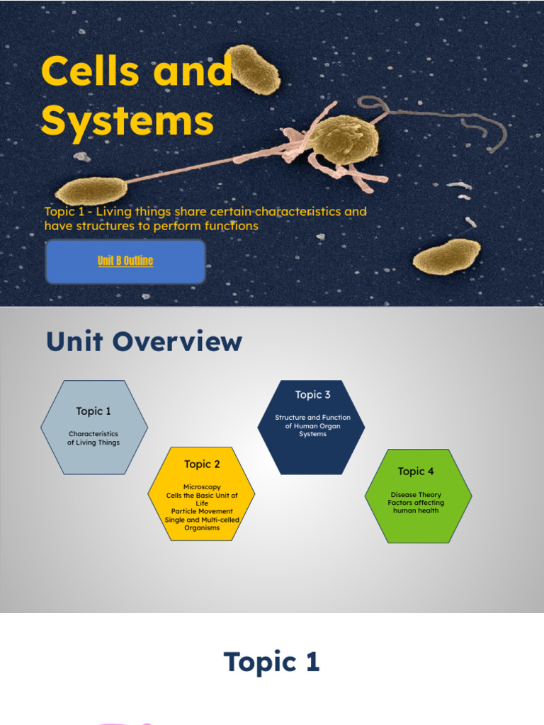 Cells and Systems Topic 1 Slides Copy (2) | PDF | Tissue (Biology) | Life