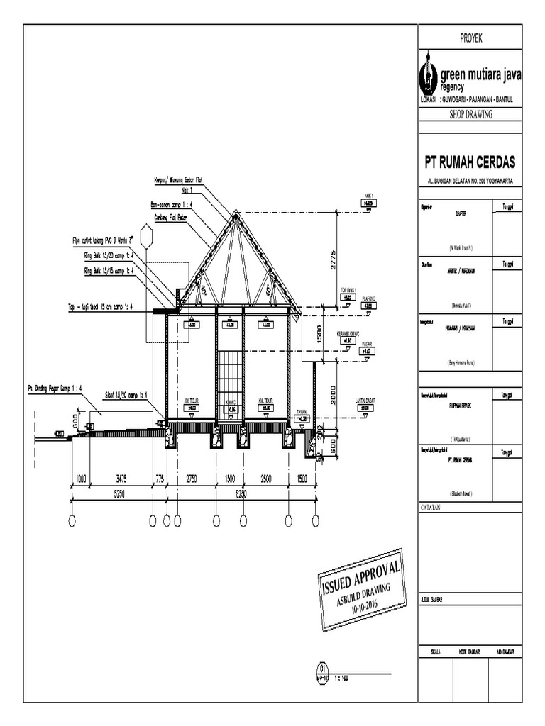 Gbr. Potongan C - C Unit Type 36 | PDF